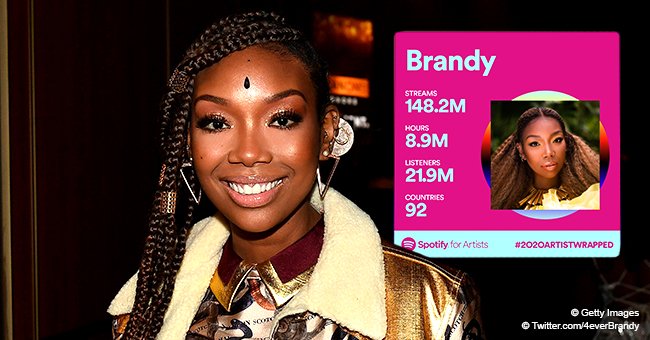 Brandy Thanks Fans for Millions of Spotify Streams in a Heartfelt Tweet