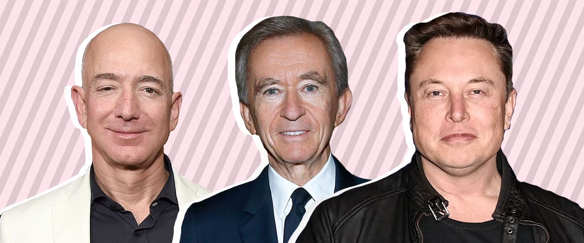 Les 10 personnes les plus riches du monde en 2021 - découvrez les plus ...